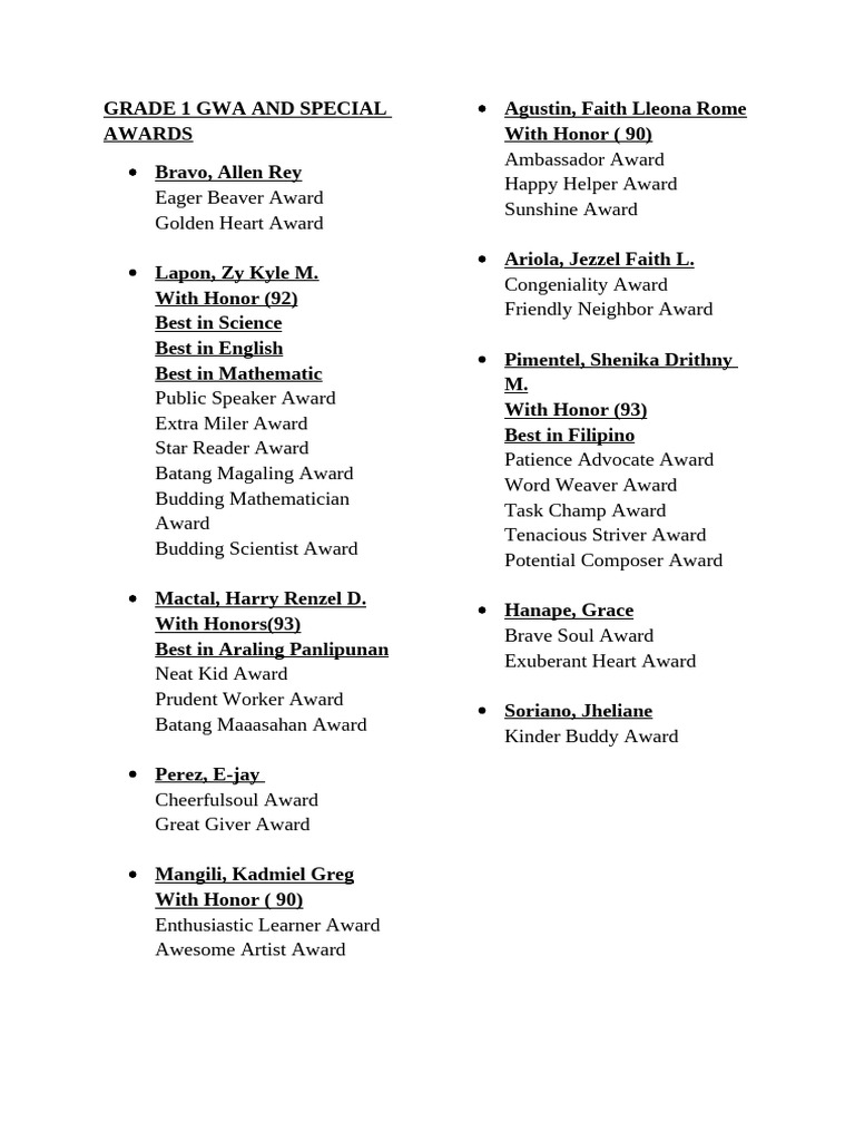 Grade 1 2 Gwa and Special Awards | PDF