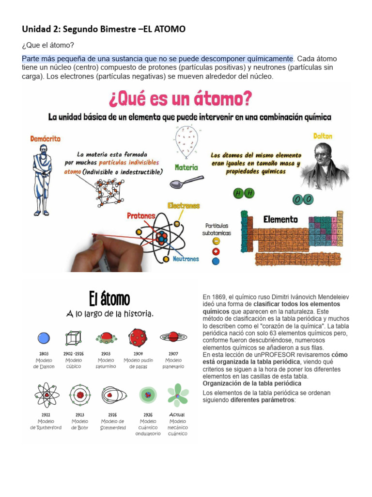 Cuadernillo 2 - 2024 - Fisicoquimica - El Atomo | PDF