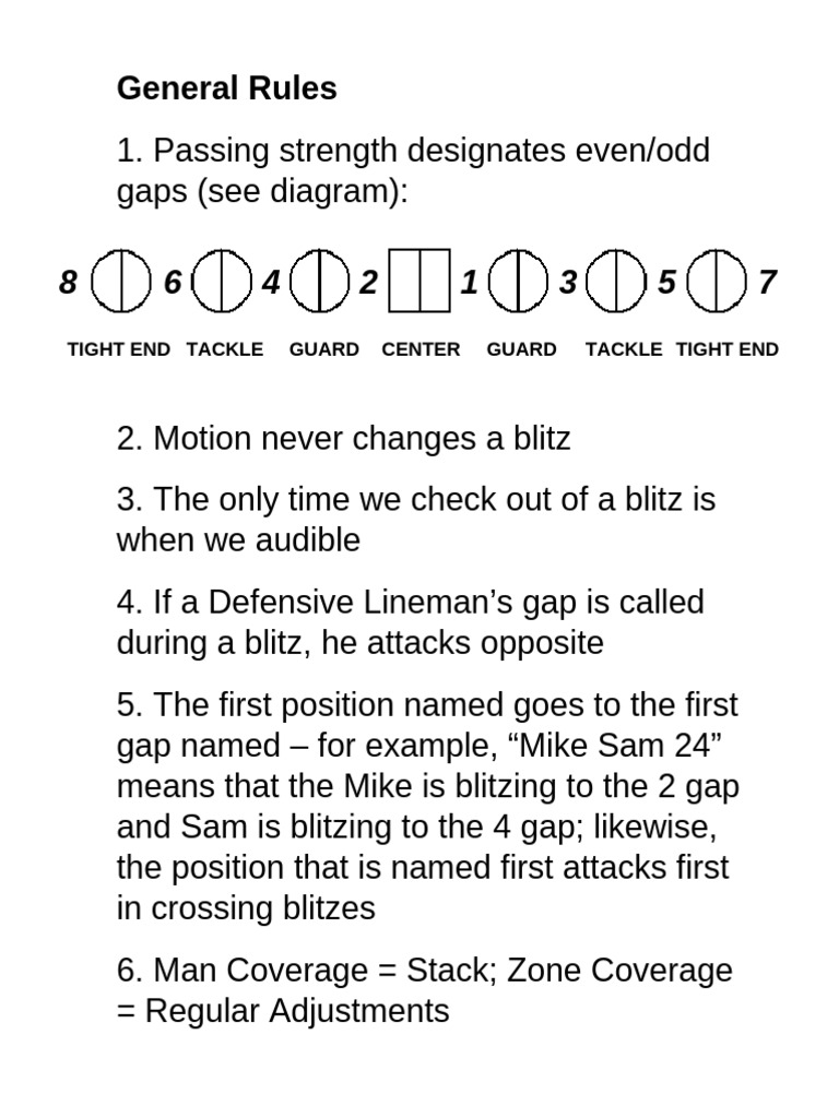 Pressure and Blitz Package | PDF