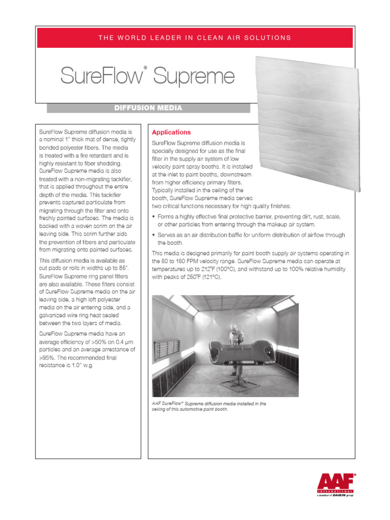 SureFlow Supreme AFP-1-271F | PDF