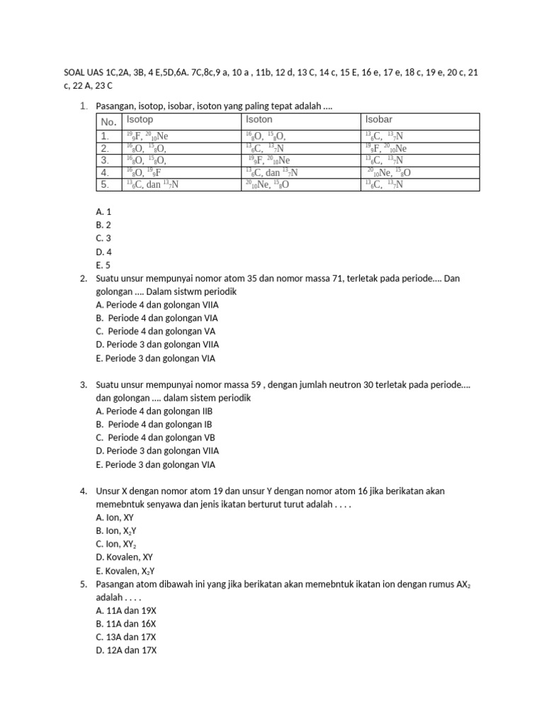 SOAL Ujian Kimia 2023 XII MIPA | PDF