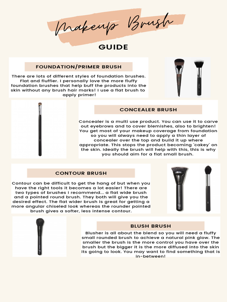 Makeup Brush Guide | PDF