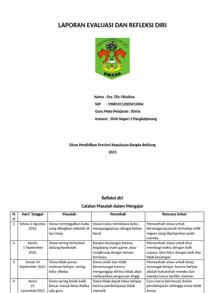 A AKREDITASI LAPORAN Refleksi Diri Guru Elly 2023 | PDF