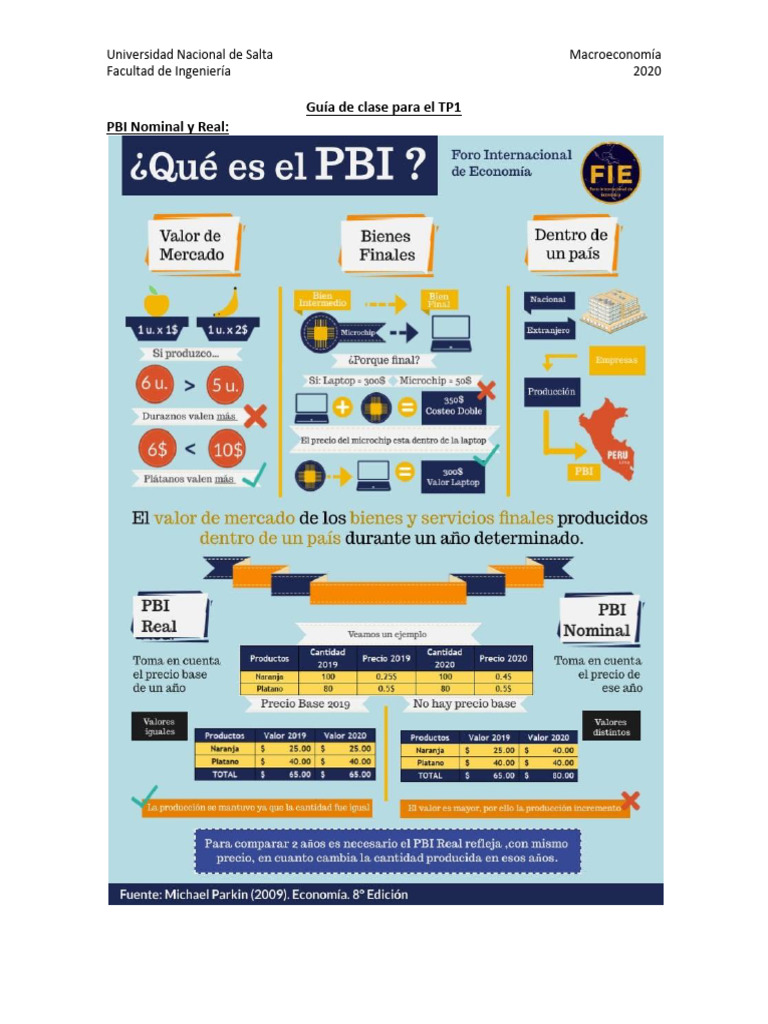 Macro Guía de Clase TP1 | PDF