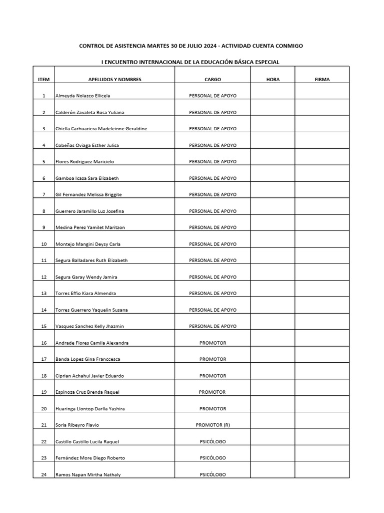 Lista de Personal Cebe | PDF