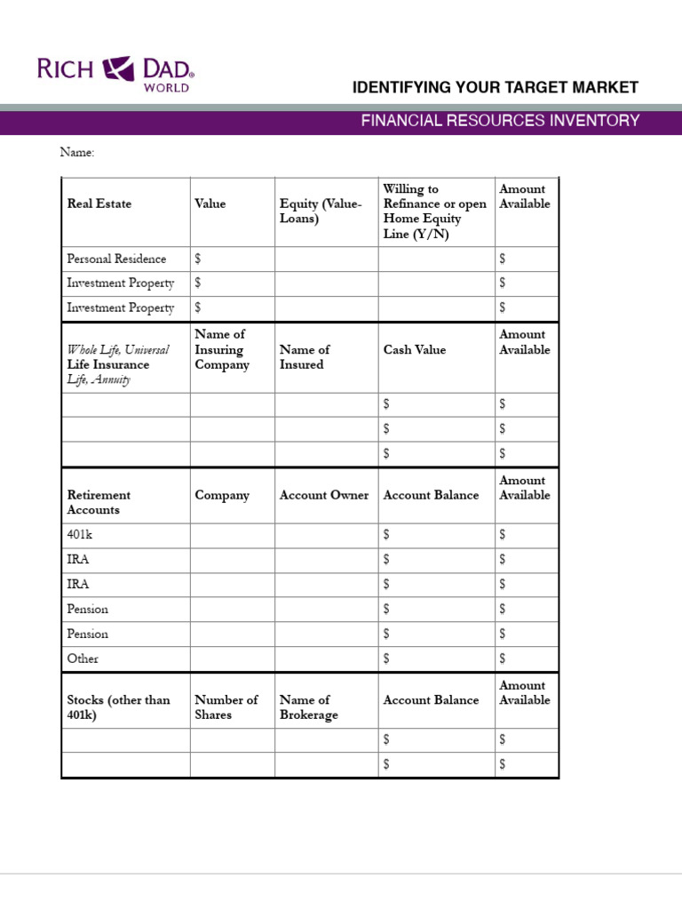 Financial Resources Inventory | PDF