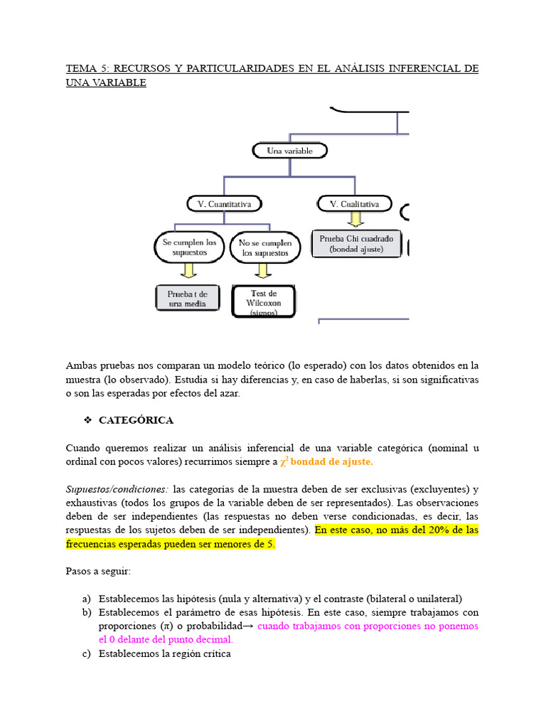 Wuolah Free Tema 5 Recursos y Particularidades en El Analisis Inferencial de Una Variable Gulag ...