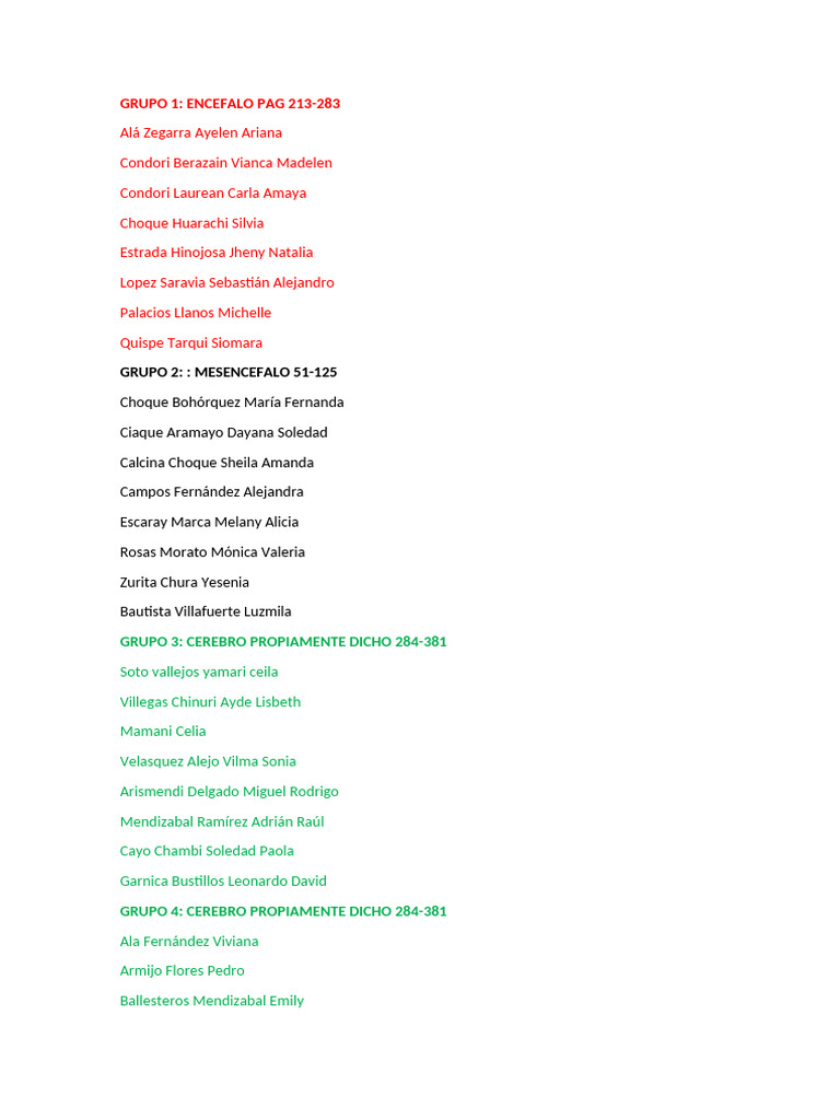 Listas de Disertacion Anatomia | PDF