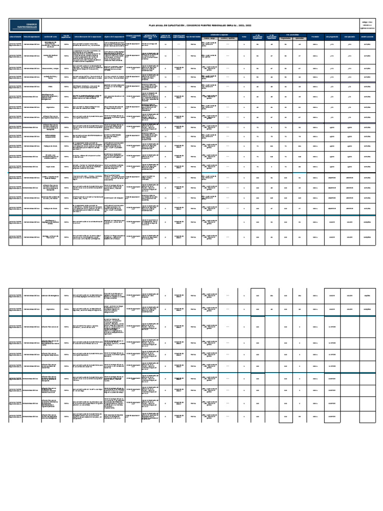 Anexo 18 Plan Anual de Capacitacion 2021-2022 | PDF | Factores humanos y ergonomía | Higiene