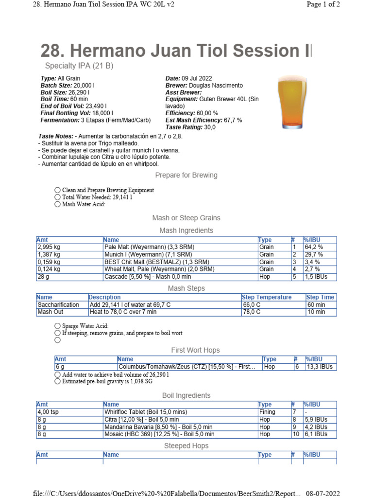 Hermano Juan Tiol Session IPA WC 20L v2 | PDF