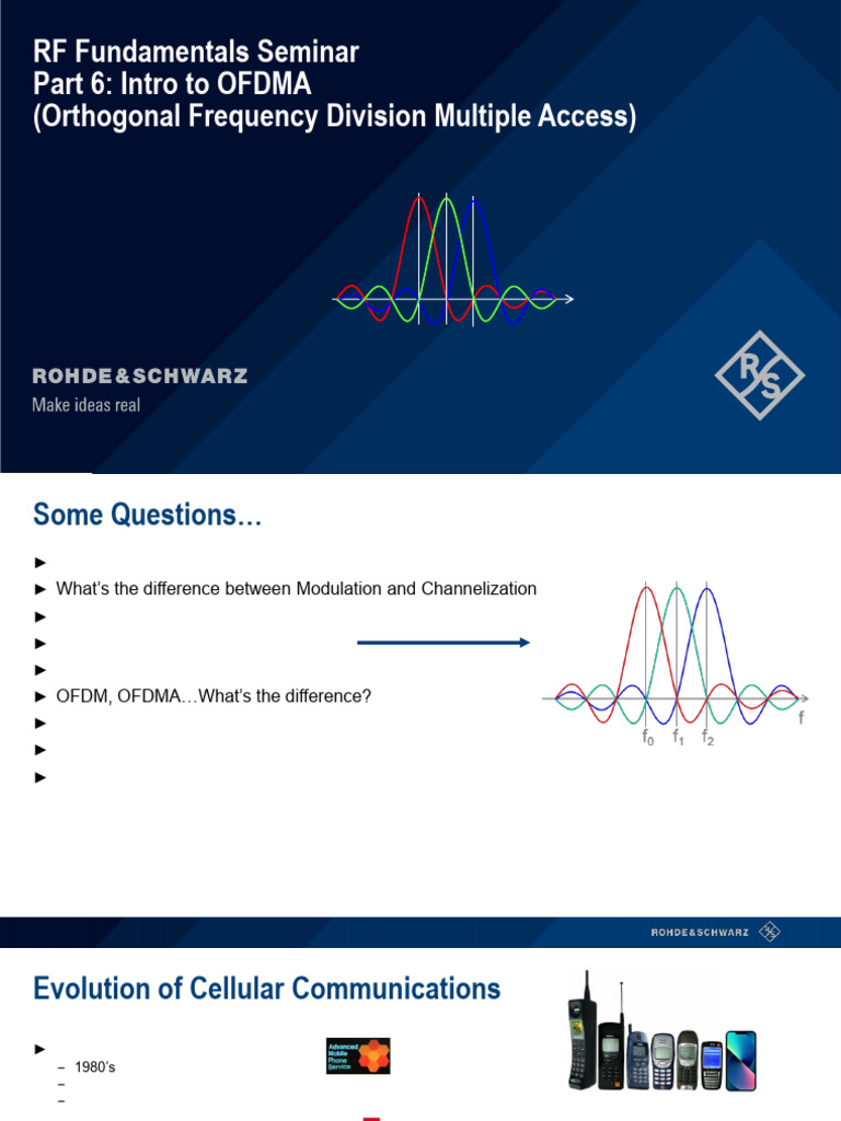 6 RF Fun - Introduction To OFDMA | PDF | Orthogonal Frequency Division ...