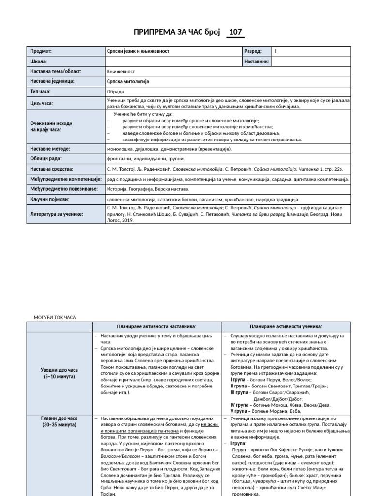 Priprema Za Cas Broj 107 | PDF
