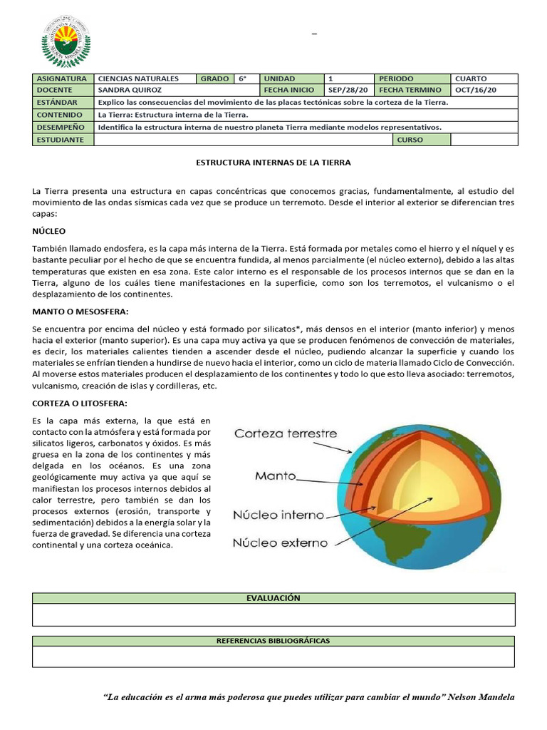 Estructura Interna de la Tierra | PDF | Tierra | Núcleo planetario