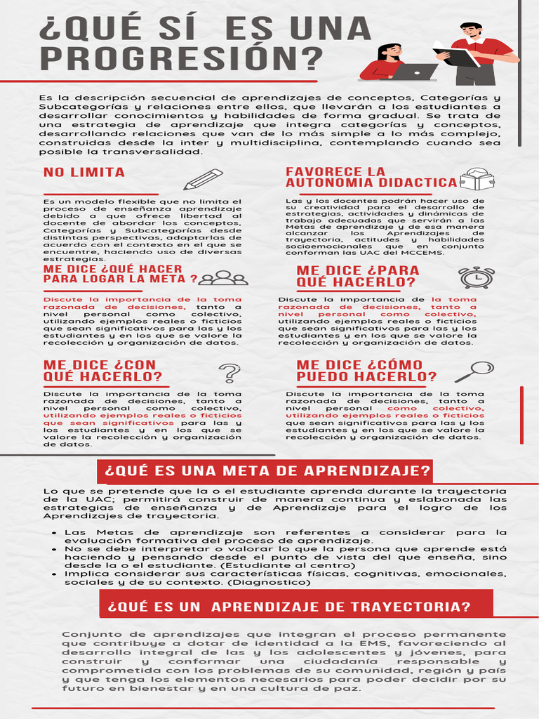 ¿Qué Si Es Una Progresión | PDF | Aprendizaje | Enseñando