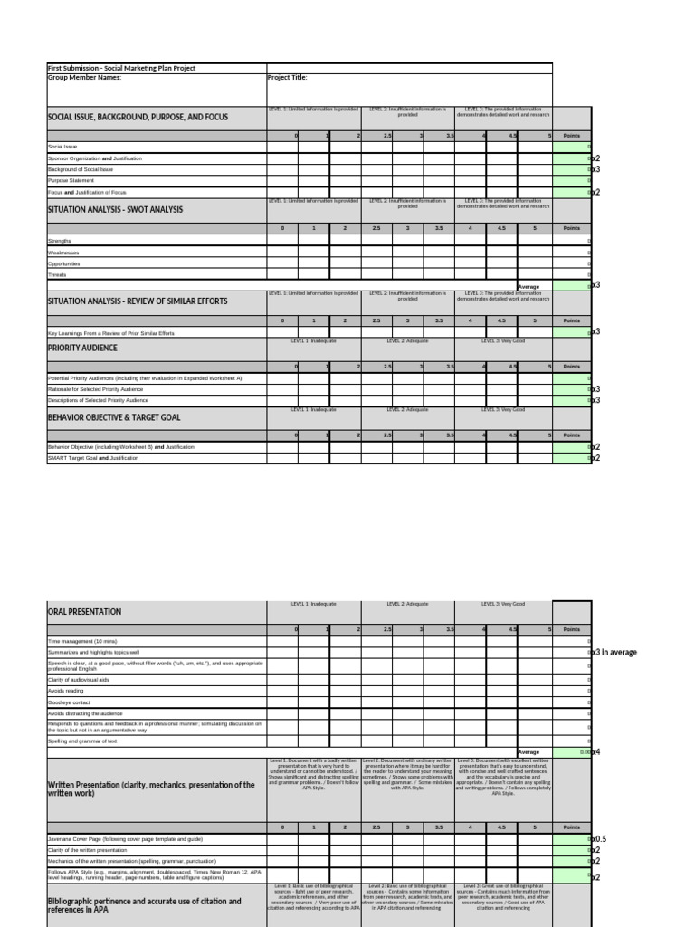 Rubric MFSC 1st Submission 2024-30 | PDF