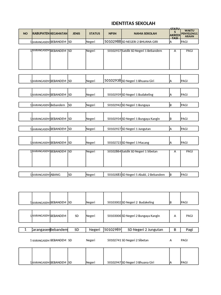 Form Rekap Data SD, SDN 2 Jungutan | PDF