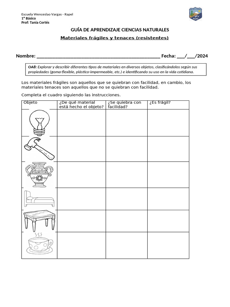 Materiales Frágiles y Tenaces | PDF