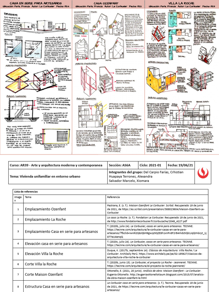 TA1-3_EJEMPLO REFERENCIAL | PDF