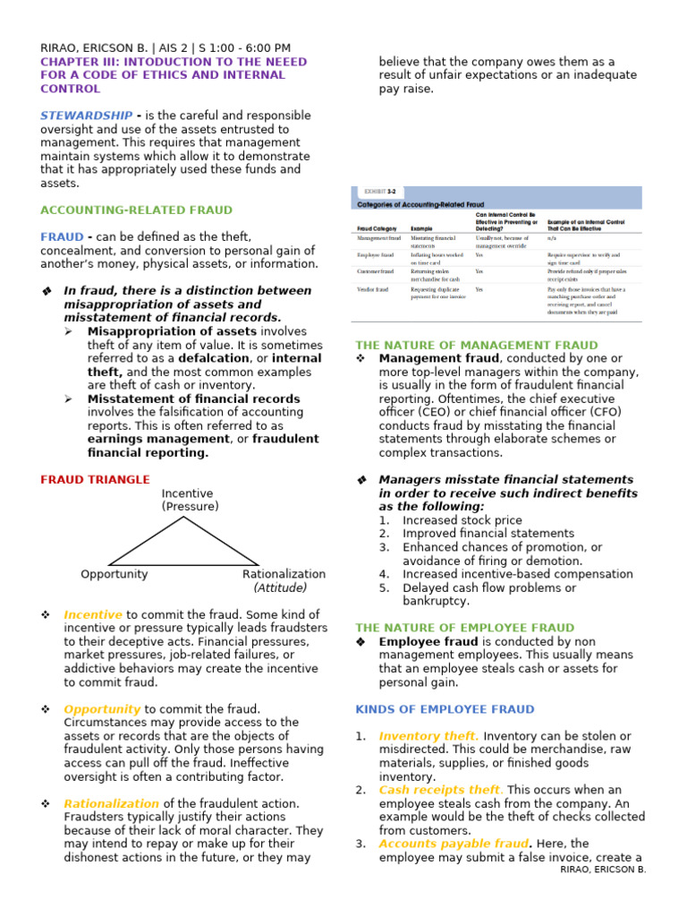 Ais 2 Chapter Iii | PDF | Fraud | Theft