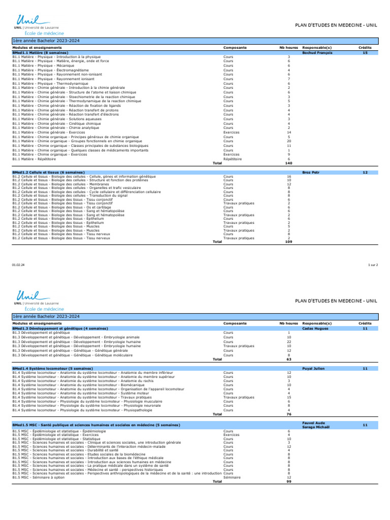 Plan D'etudes - 2023-2024-B1 | PDF