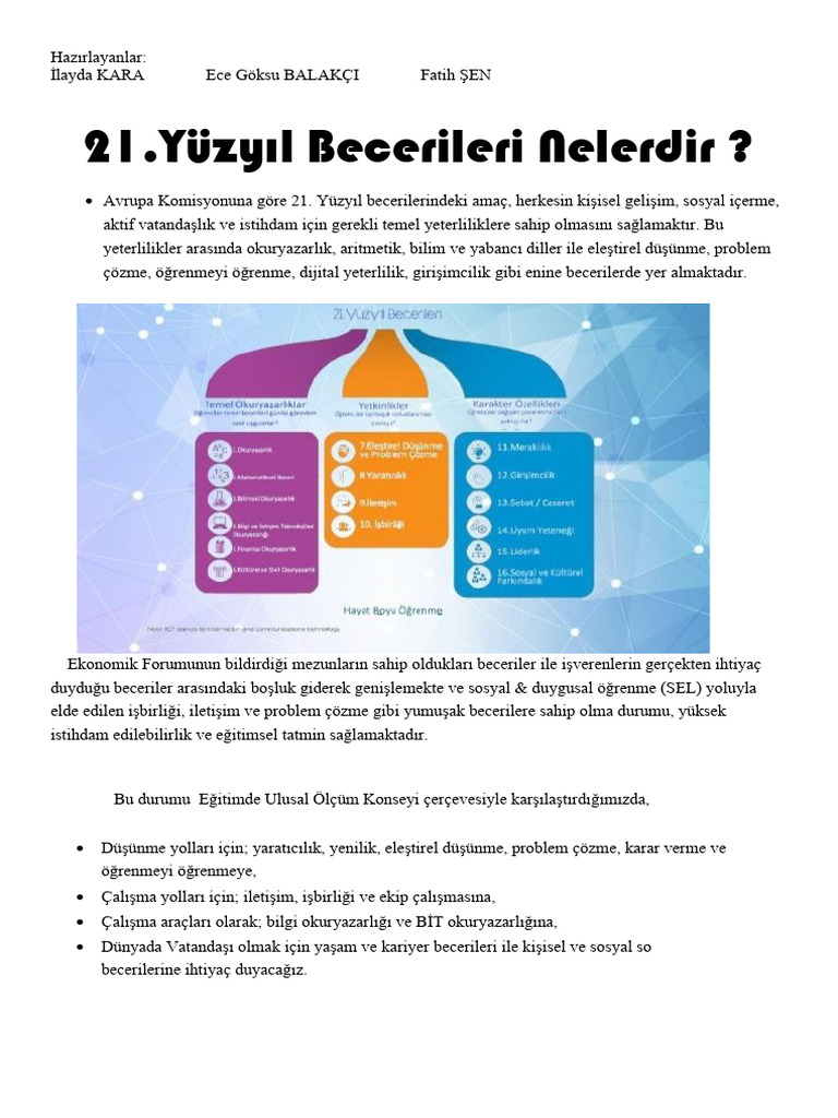 21 Yy-Becerileri | PDF