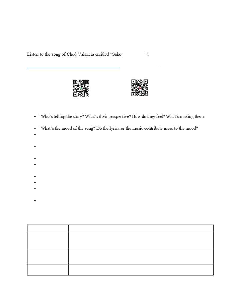 PERFORMANCE TASK For Those Who Did Not Join The Ball | PDF