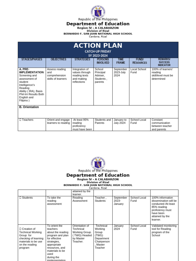 Action Plan - CUF | PDF