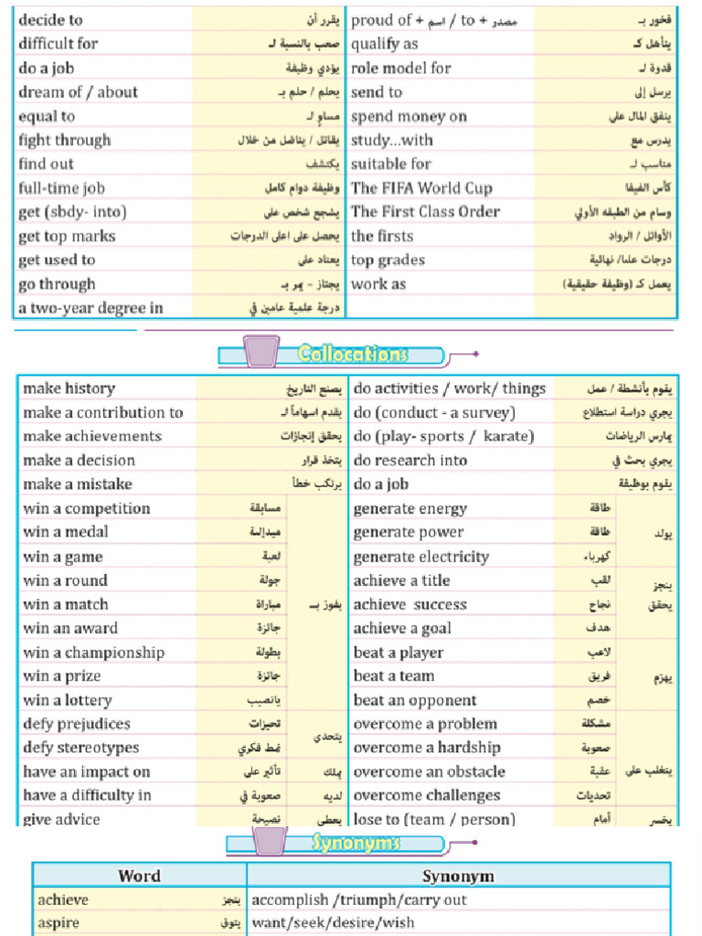 Revision Unit 2 | PDF