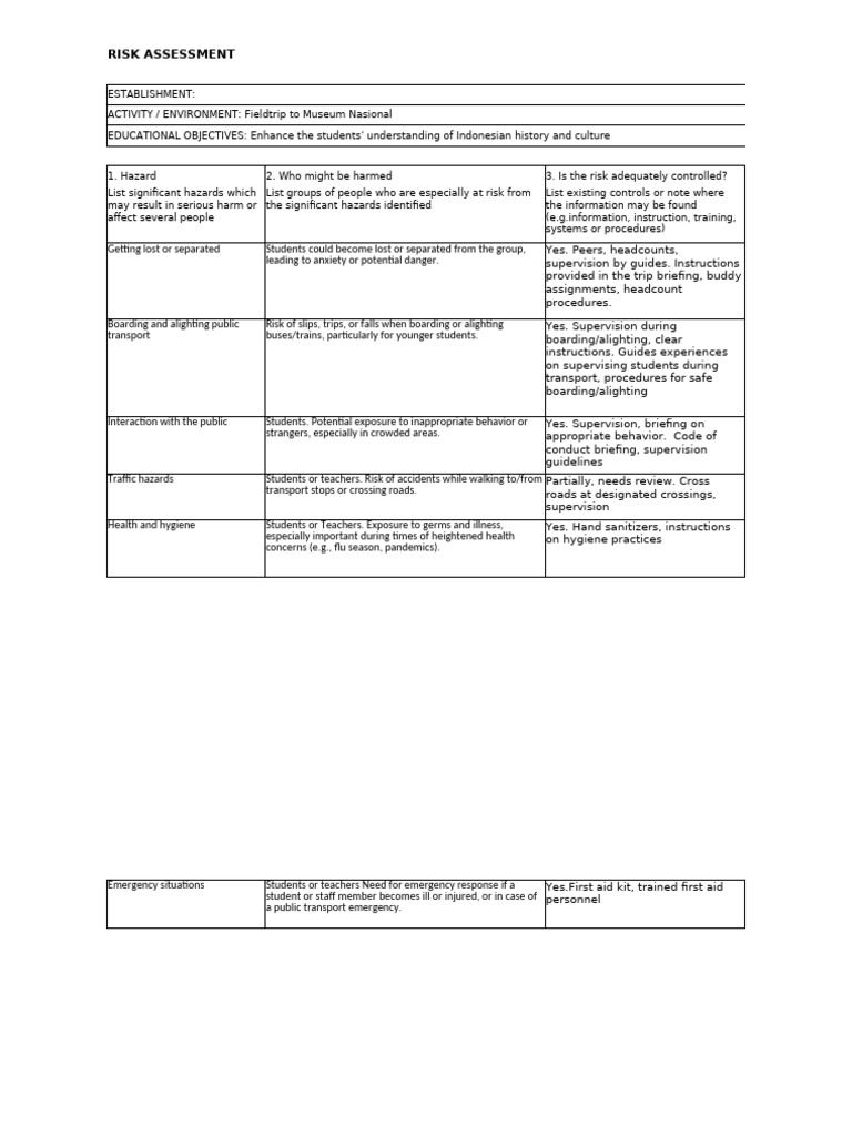 Risk Assessment Form | PDF