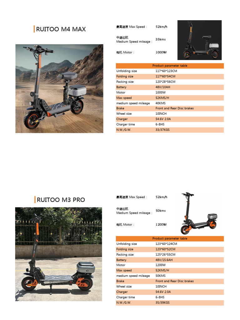 Ruitoo 目录册 (2024-07-08 07 - 39 - 35) | PDF