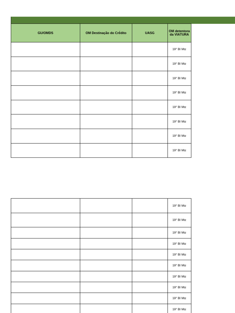 Nec Recursos para MNT de VTR Op TAQUARI II - Anexo MSG Op 236-6 de | PDF