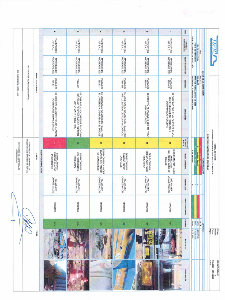 Inspección Cruzada Mes de Agosto J&R 2023 | PDF