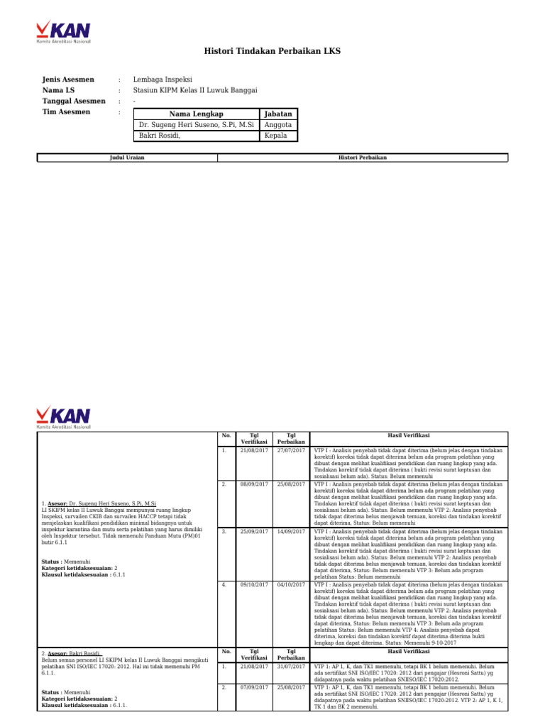 VTP Closedout LI Stasiun KIPM Kelas II Luwuk Banggai | PDF