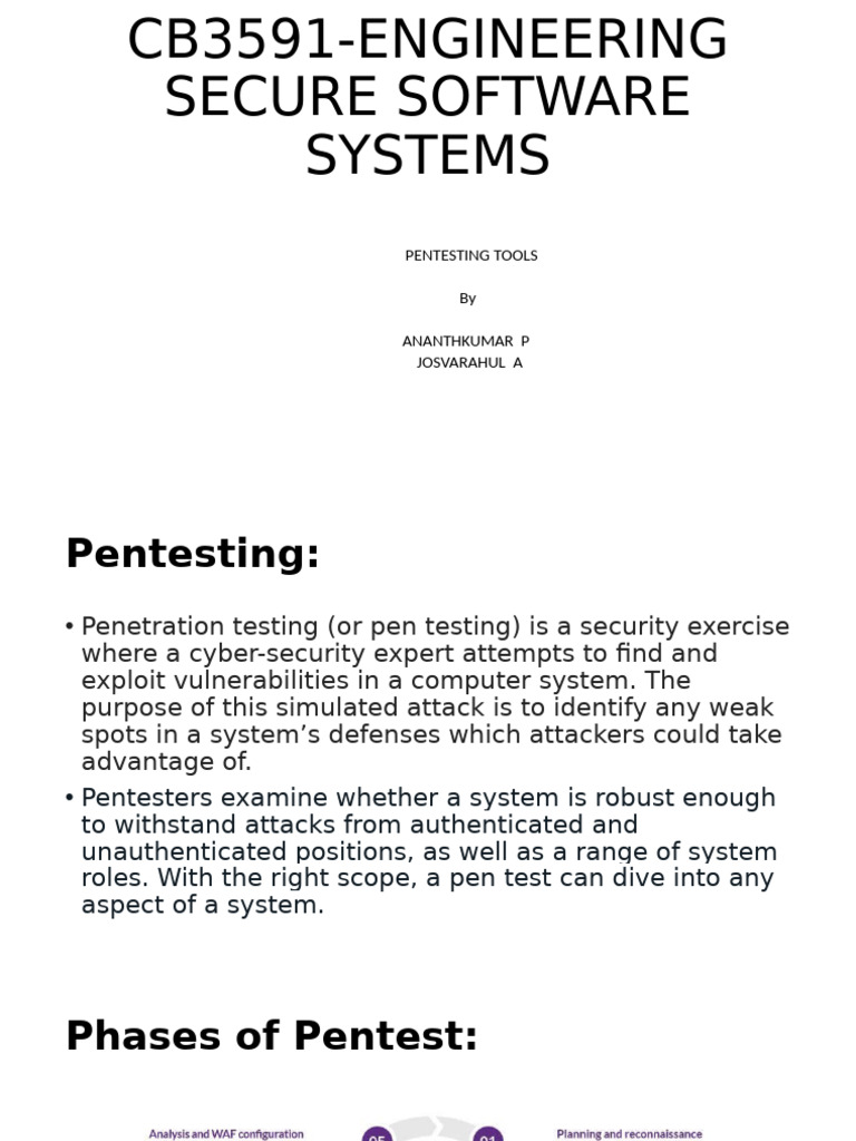 Cb3591-Engineering Secure Software Systems | PDF