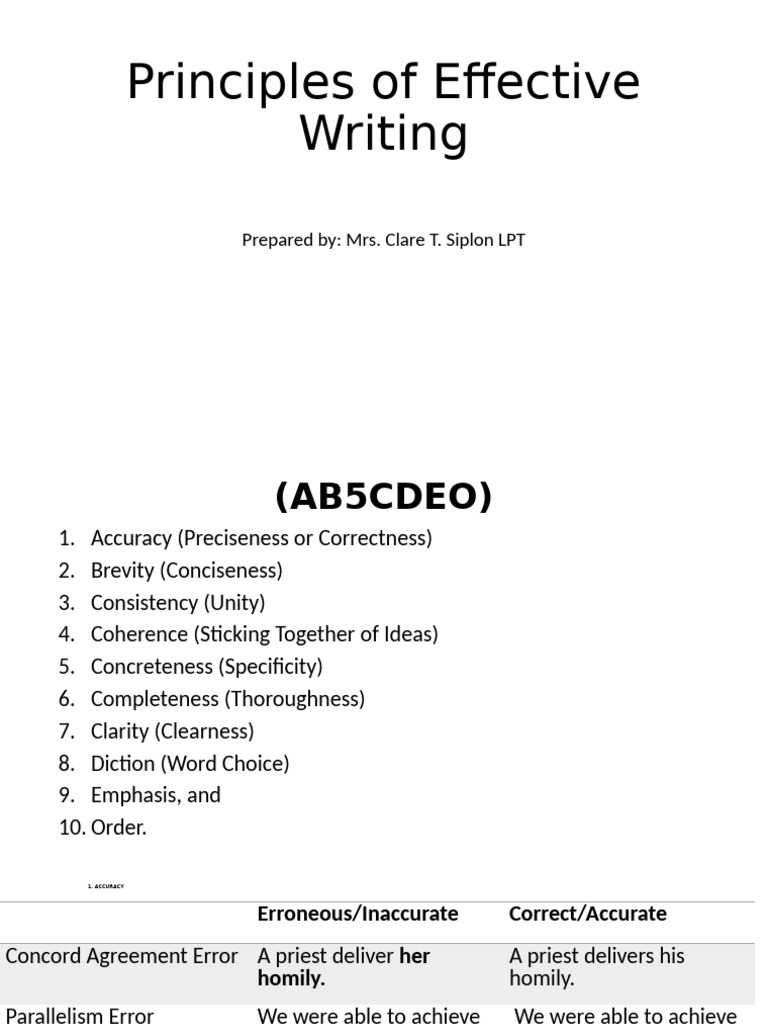 2G Principles of Effective Writing | PDF