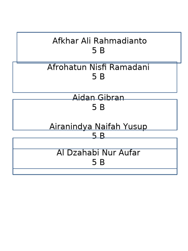 Daftar Nama Kelas 5b | PDF
