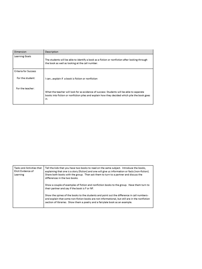 Standard G2.2.6 - Fiction vs. Nonfiction1 | PDF