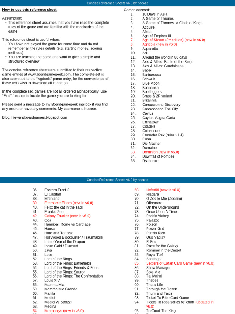 Concise Reference Sheet For Agricola Board Game | PDF