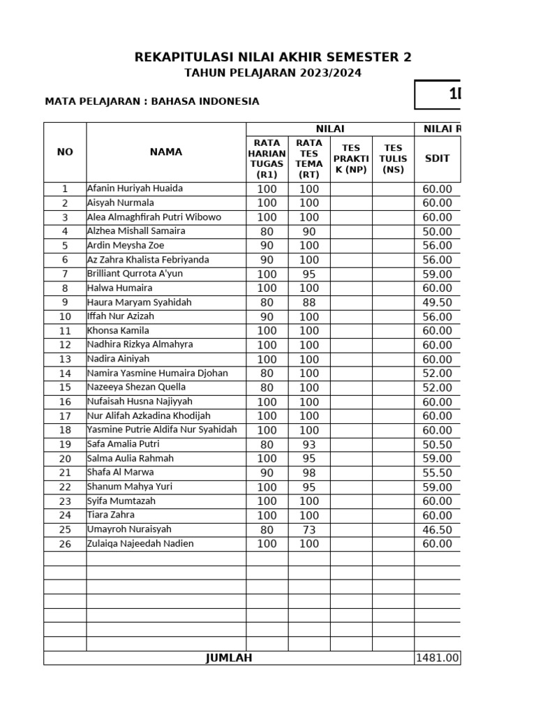 Rata-Rata Rapot Semester 2 | PDF