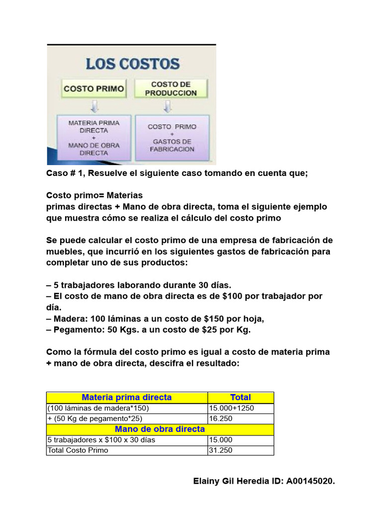 Los Costos Primos, Ejercicios Prácticos | PDF