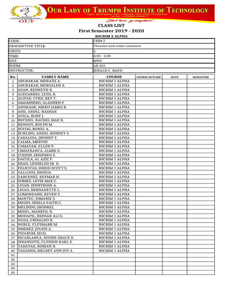 Distribution List BSC 2 Alpha | PDF