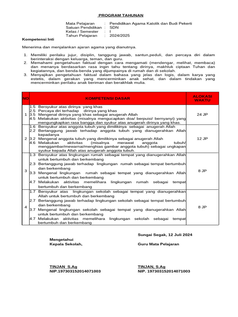 Kumpulan Prota | PDF