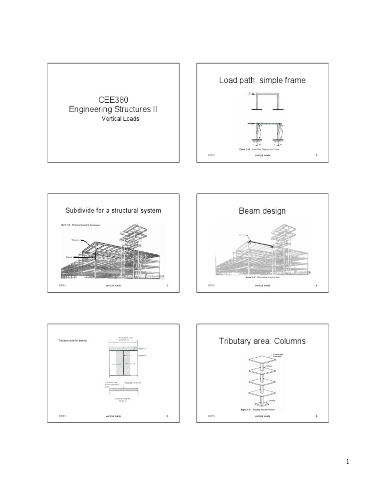 Vertical Loads | PDF | Framing (Construction) | Structural Load