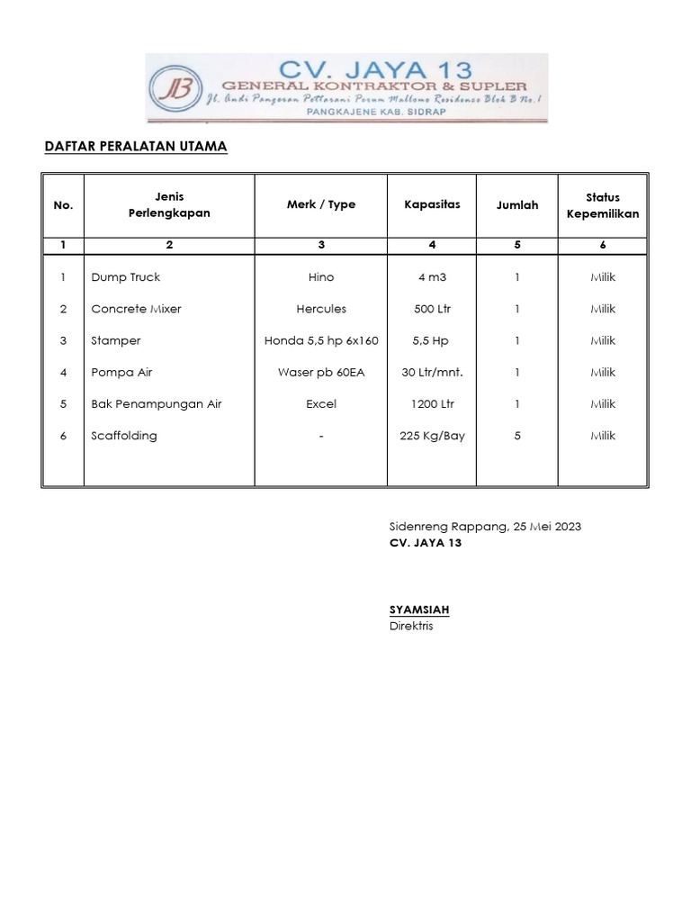 Data Peralatan Dan Lampirannya Cv. Jaya 13 | PDF