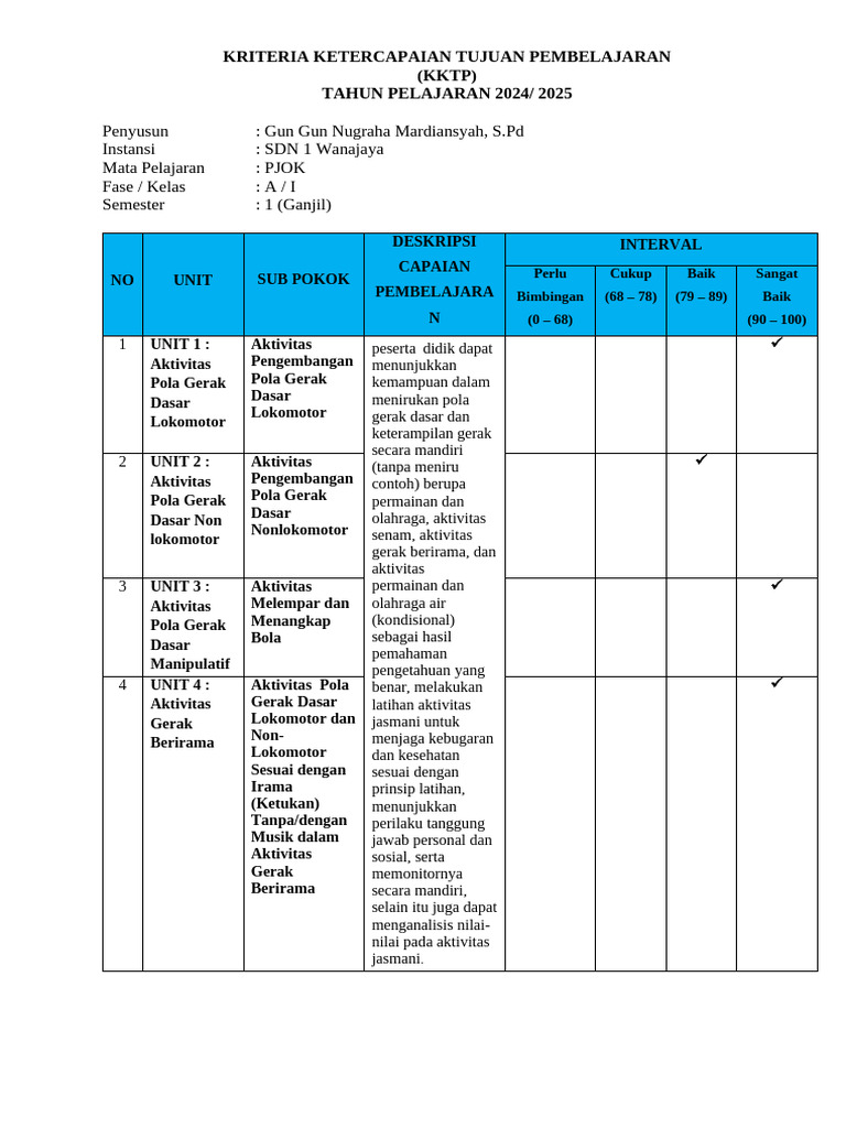 KKTP 1 Pjok Kelas 1 | PDF