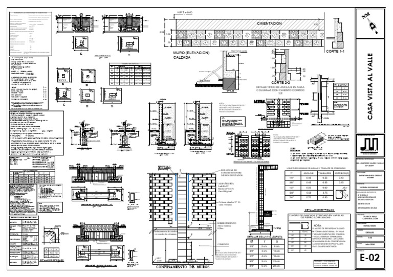 Estructuras E02 DET | PDF