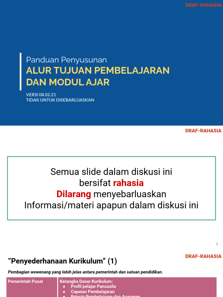 Int Paparan Kur - Alur TP - Pa-1 | PDF