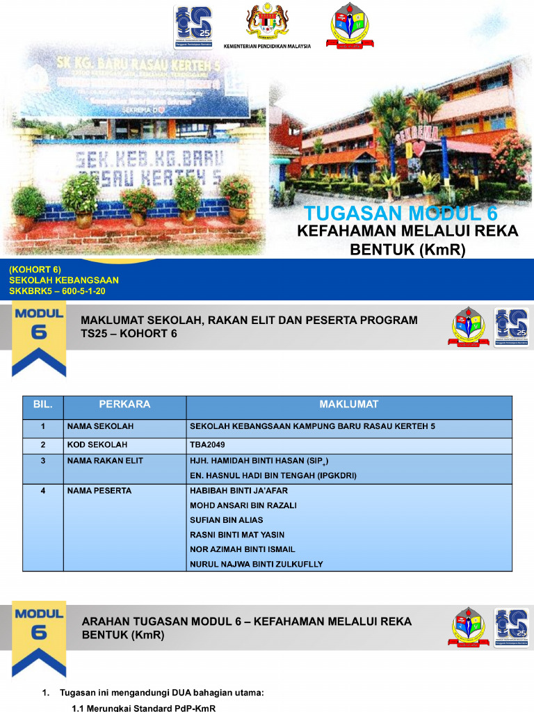 Contoh Tugasan Modul 6 Siap | PDF