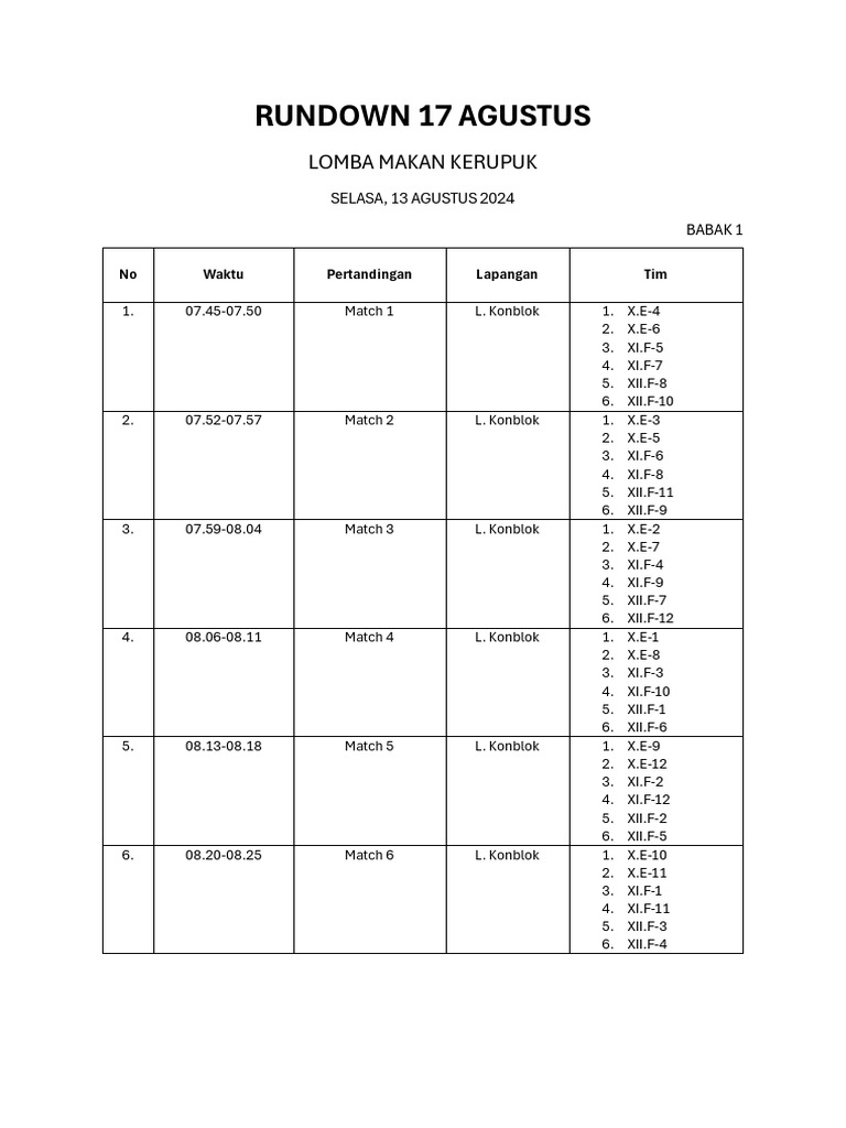 RUNDOWN 17 AN (Lomba Makan Kerupuk) - Revisi | PDF