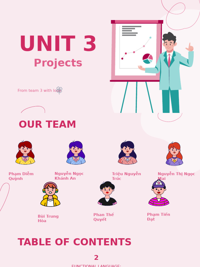 Team 3 Unit3 Projects 1 | PDF